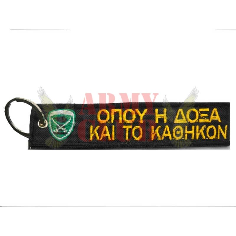 KENTHTA ΣΗΜΑΤΑ ΣΤΡΑΤΟΥ: ΜΠΡΕΛΟΚ ΤΕΘΩΡΑΚΙΣΜΕΝΩΝ